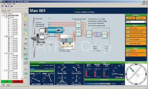 Phần mềm Scada ABB là gì? mua ở đâu giá tốt
