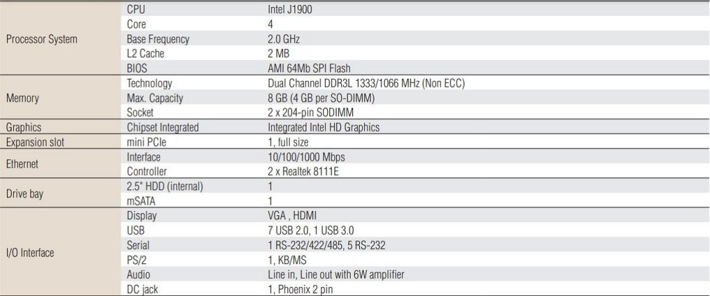 Máy tính công nghiệp advantech aimc-2000 chính hãng giá rẻ