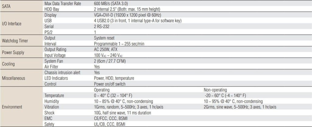 Máy tính công nghiệp advantech aimc-3201 chính hãng giá rẻ