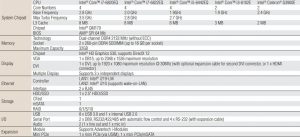 Máy tính công nghiệp Advantech MIC-7500 giá rẻ uy tín