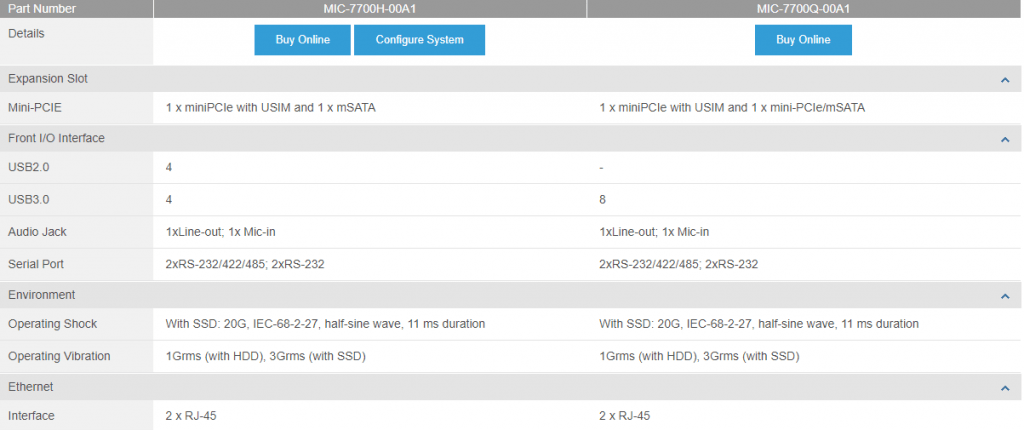 Máy tính công nghiệp Advantech MIC7700 giá rẻ uy tín