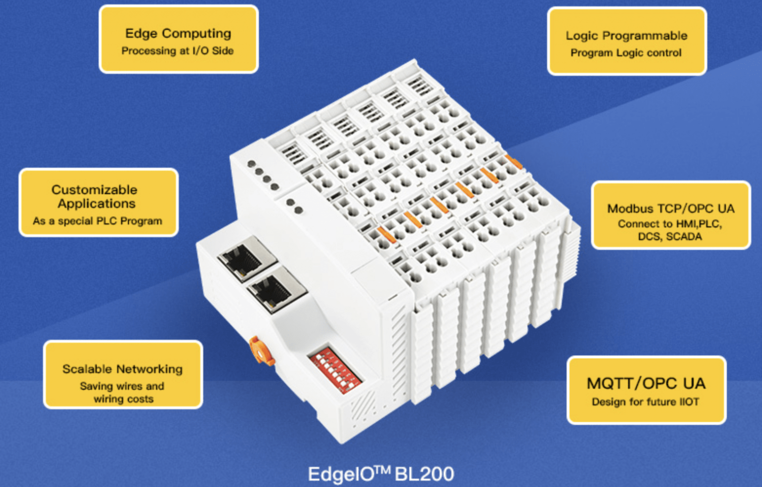 BỘ ChuyỂn ĐỔi Modbus Tcp Io PhÂn TÁn Bl200 Giá Tốt