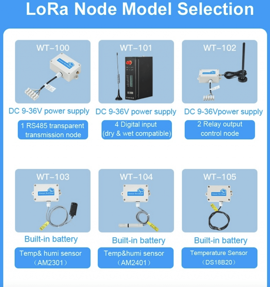 LORA NODE WT102-ĐIỀU KHIỂN TỪ XA KHÔNG DÂY giá rẻ