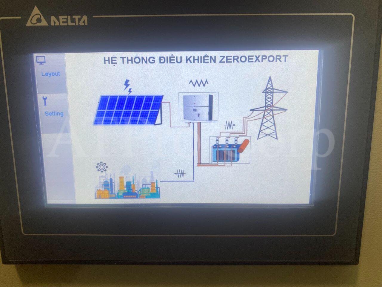 Hệ thống điều khiển zero export cho trạm inverter ATPro