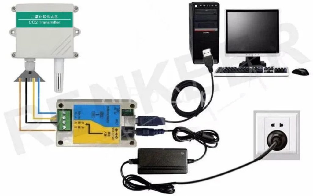 Cảm biến CO2 công nghiệp RS485/4-20mA giá rẻ