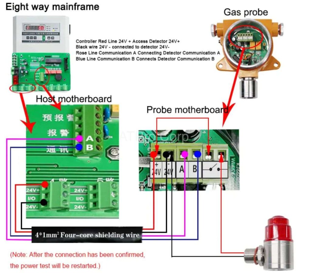 Cảm biến đo khí CH4 tín hiệu RS485, Modbus RTU giá rẻ