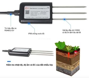 Cảm biến đo độ ẩm đất, các loại cảm biến độ ẩm đất