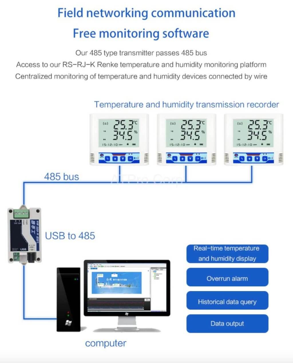 Bộ ghi dữ liệu nhiệt độ độ ẩm RS-WS-N01-6 giá rẻ uy tín