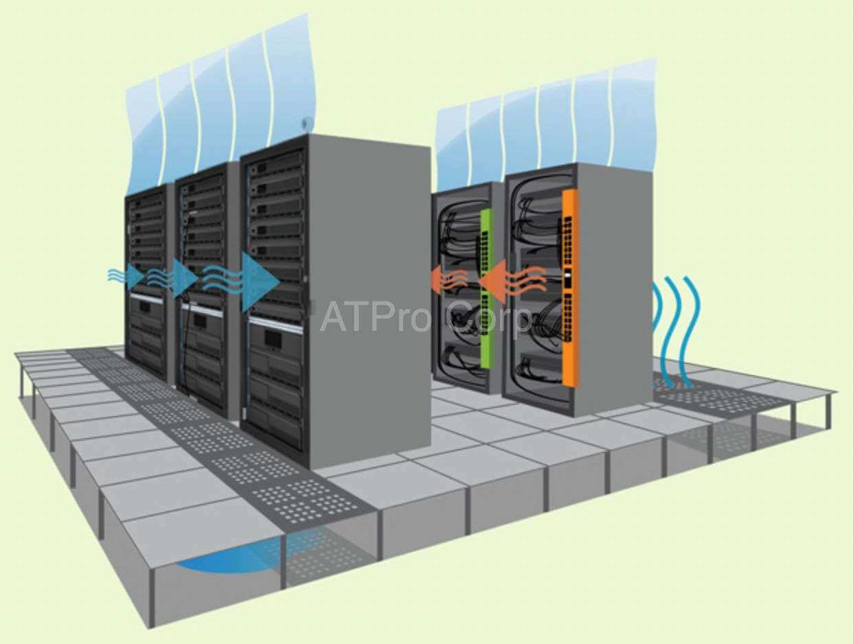 Giải pháp làm mát cho data center hiệu quả- ATPro Corp