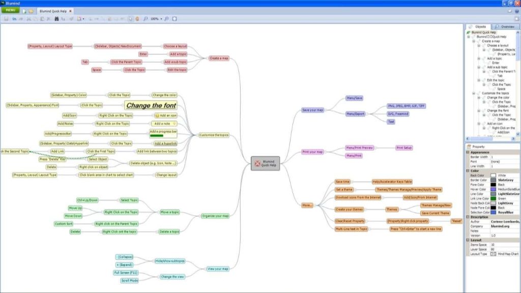 Top 10 phần mềm vẽ sơ đồ tư duy (Mindmap) miễn phí - ATPro